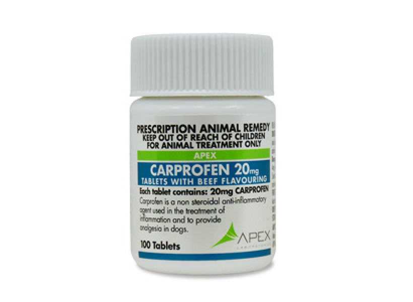 Analgesic/ Non-steriod Anti-inflammatory Drugs