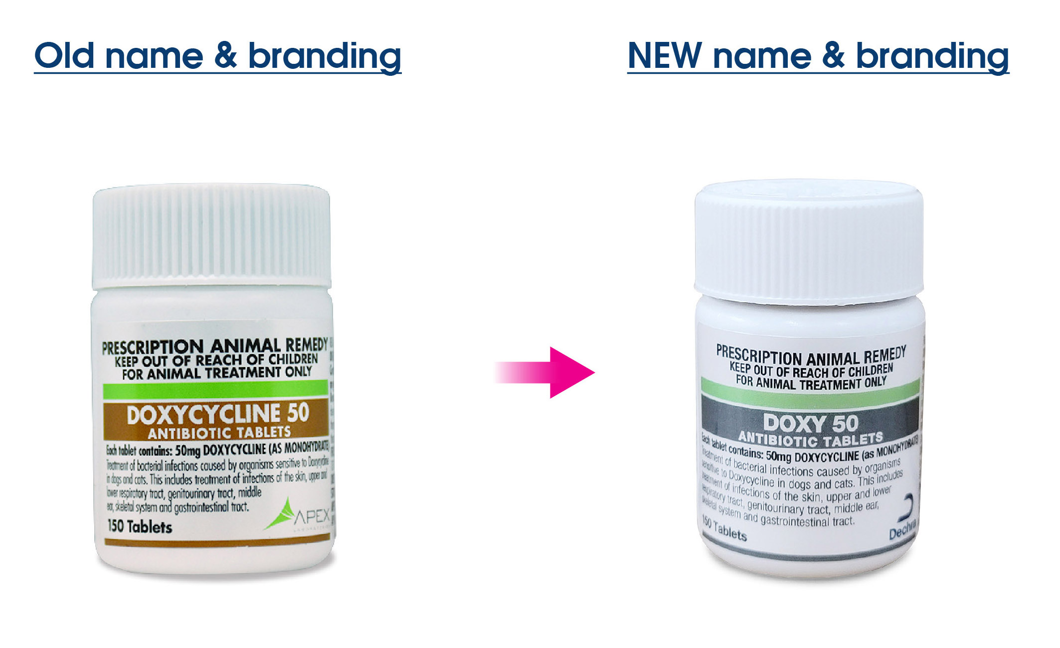 DOXY Doxycycline 50mg Tablets